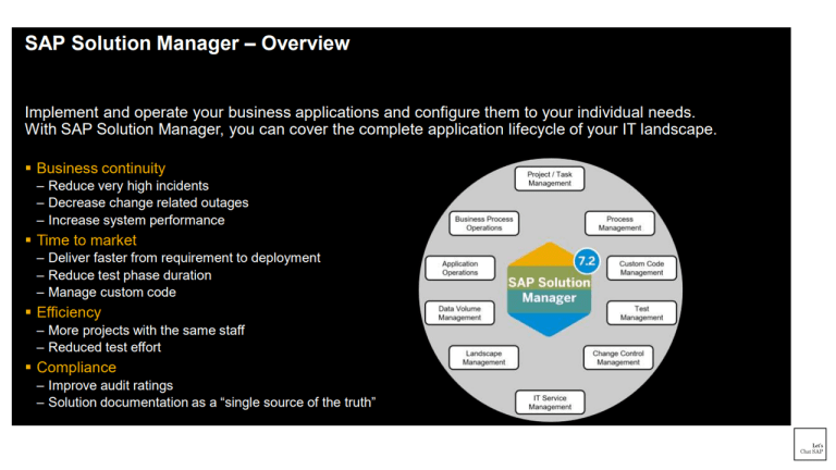 What is SAP Solution Manager? – ERP is Easy