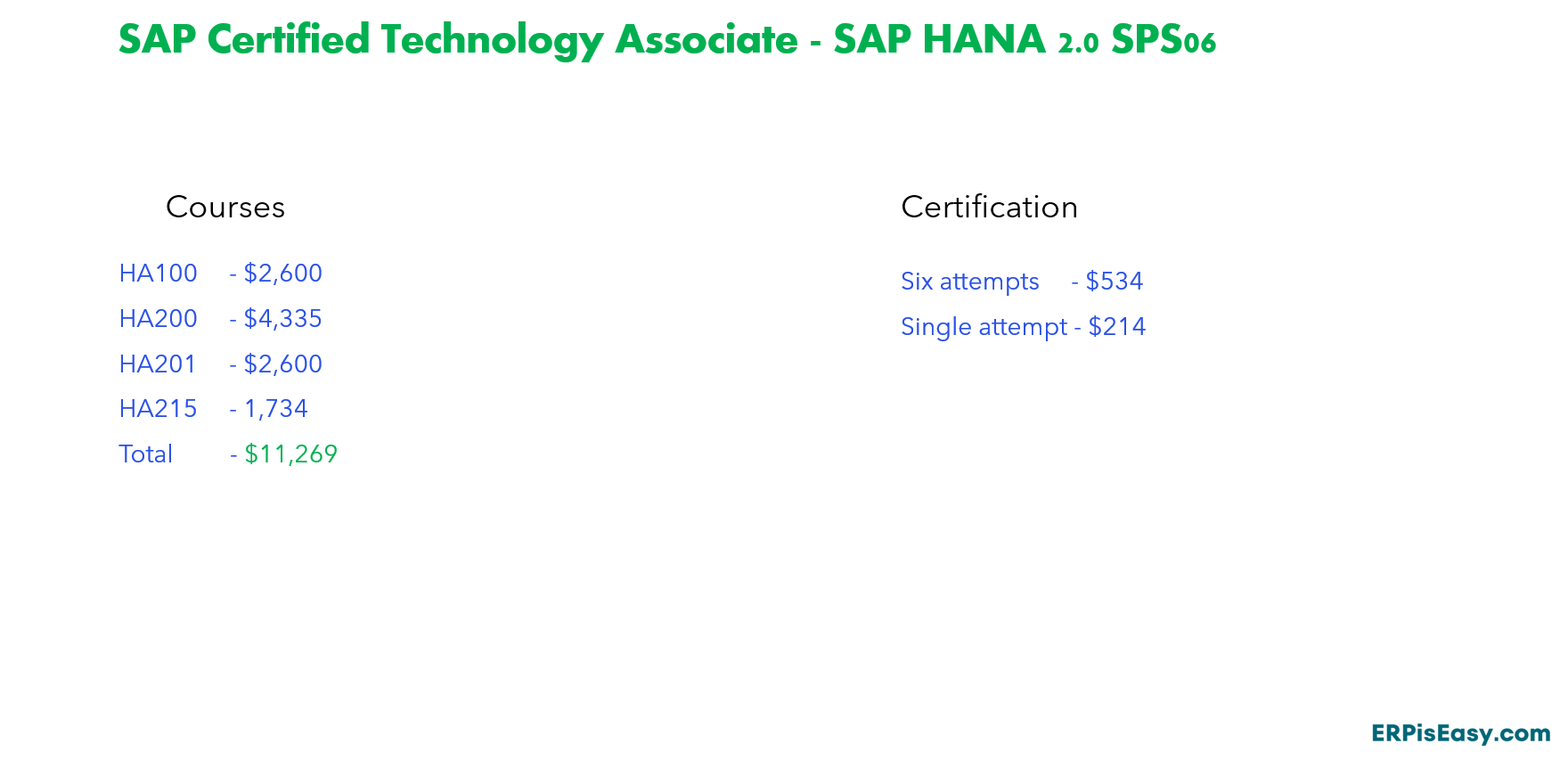 Three SAP Technical Certifications that will get you hired – ERP is Easy